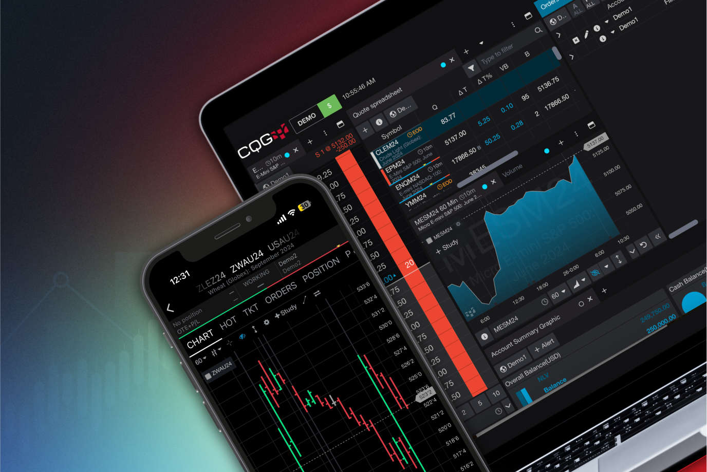 Trade Futures with CQG – Free 60-day access